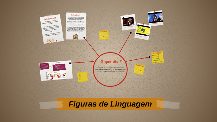 Legião Urbana - Pais e filhos by isabella matta on Prezi