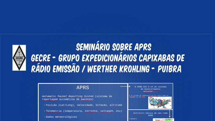 APRS - Automatic Packet Reporting System (sistema de reporta by Werther ...