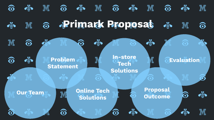 Primark - Digital Transformation by SheaFur on Prezi