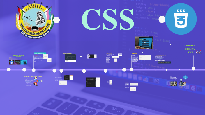 El Lenguaje de Programación CSS by Brad Denzel Nina Castro on Prezi