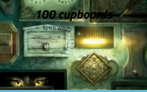 100 cupboards by Mitch OG on Prezi