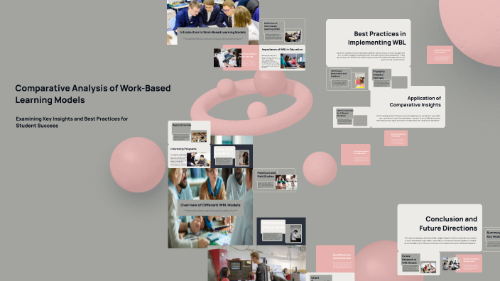 Comparative Analysis of Work-Based Learning Models by Christian mae ...