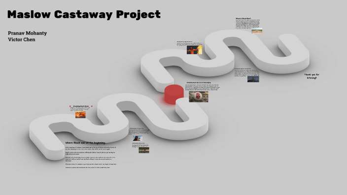 Maslow Castaway Project by Pranav Mohanty on Prezi