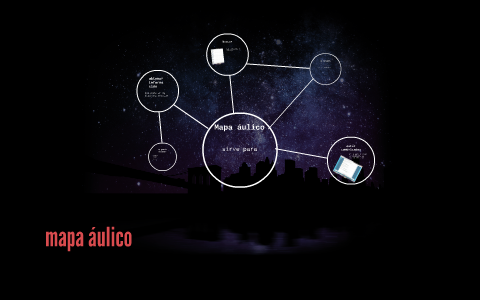 Mapa aulico by Mathias Jesus Oscar Altuna on Prezi