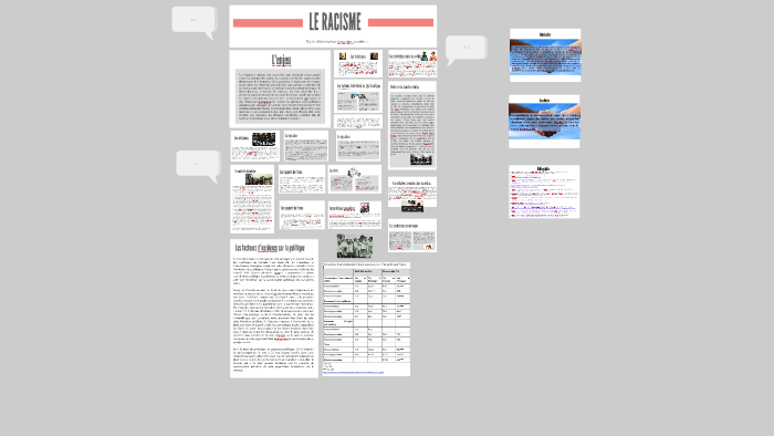 LE RACISME by gabrielle charette on Prezi