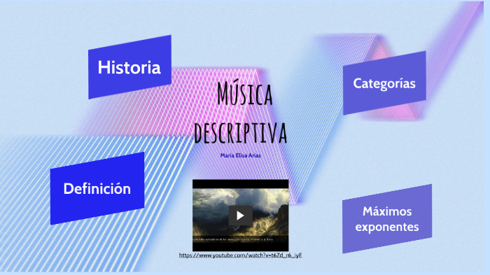 Música descriptiva by maria arias on Prezi