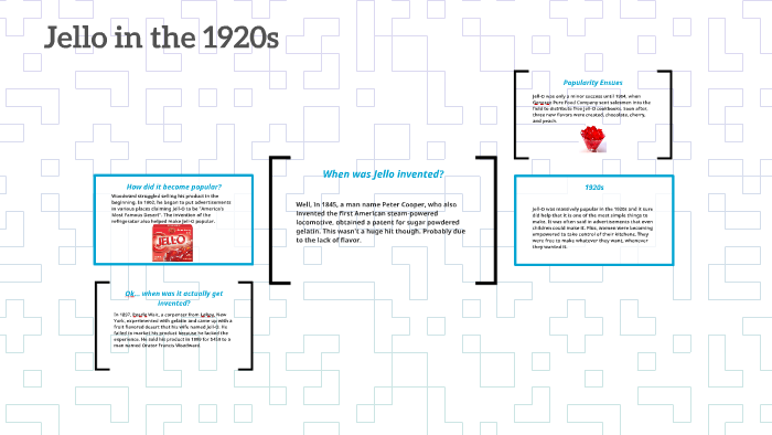 Jello in the 1920s by Jeff McFarland on Prezi