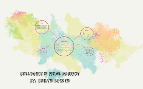 Colloquium Final Project by on Prezi