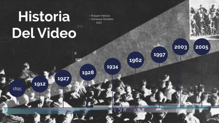 Historia del vídeo by Laura Romero on Prezi