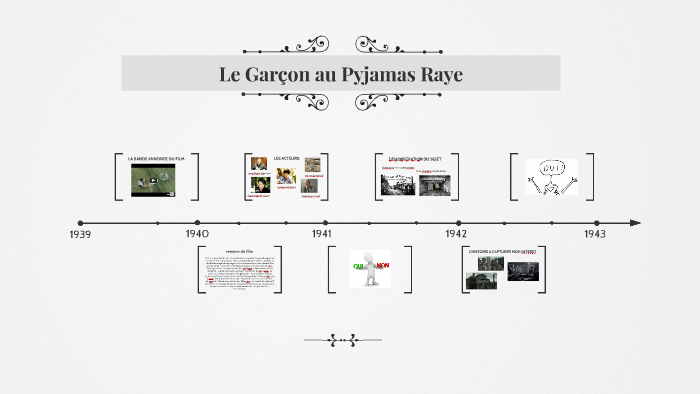 Le Garcon au Pyjamas Raye by Mia Modestino on Prezi
