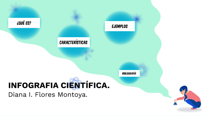 INFOGRAFIA CIENTÍFICA by Diana I Flores M on Prezi