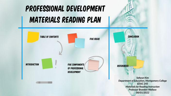 Professional Development Materials Reading Plan by Sohyun Kim on Prezi