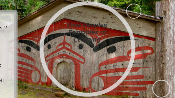 First Peoples Principles of Learning by Meagan Innes on Prezi