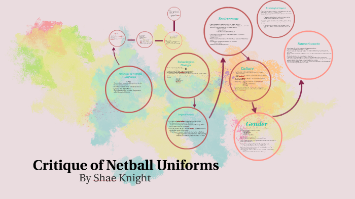 the Evolution of Netball Uniforms by Shae Knight on Prezi