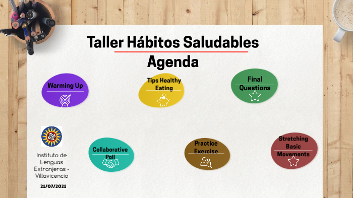 Healthy Habits Workshop Agenda by Jenny Mariana Gonzalez Cardenaz on Prezi