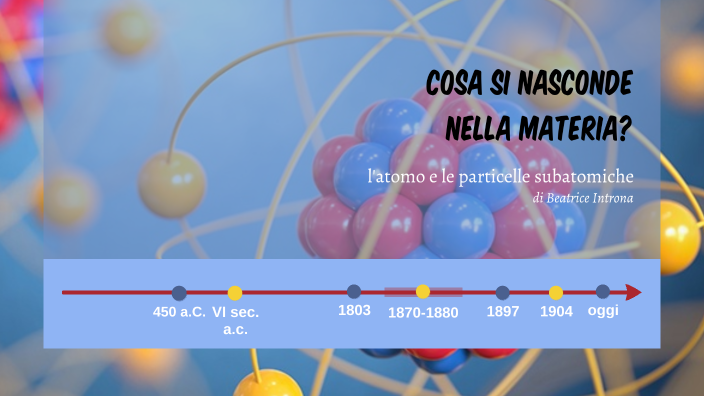 Cosa si nasconde dentro la materia - l'atomo e le particelle ...
