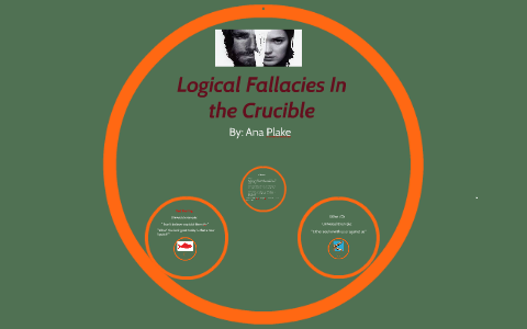 Logical Fallacies In the Crucible by Ana Plake on Prezi