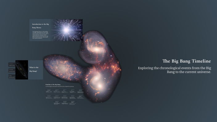 The Big Bang Timeline: A Journey Through Cosmic History by ema vida on ...