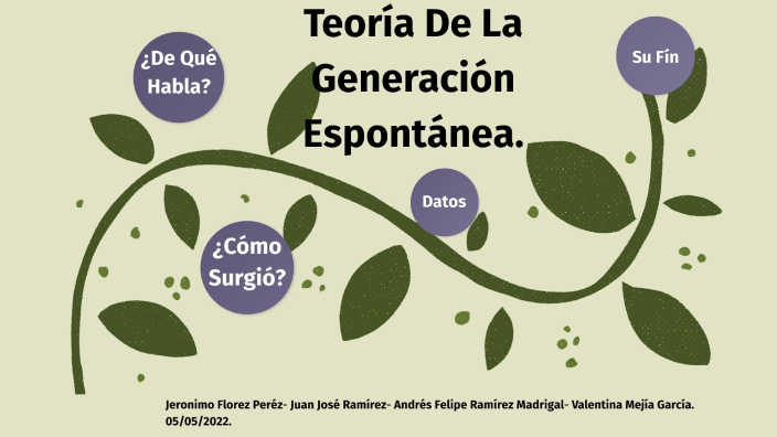 Teoría De La Generación Espontánea by valen mejia g on Prezi