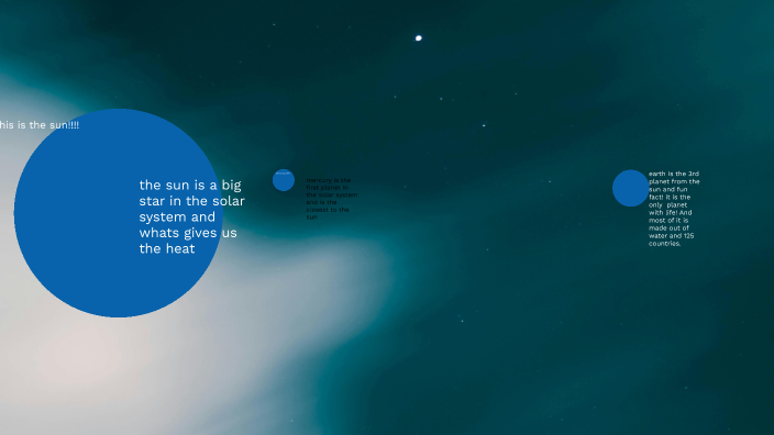 The Solar System by Audrey Schmidt on Prezi