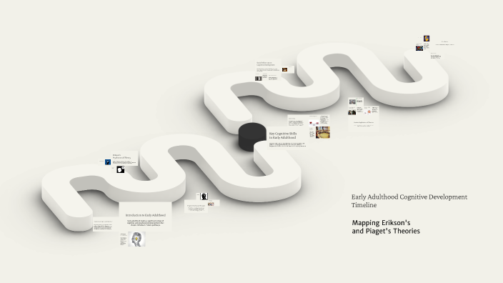 Early Adulthood Cognitive Development Timeline by Luis Abbott on Prezi