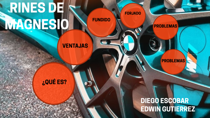 rines de magnesio by Edwin Magaña Gutierrez on Prezi
