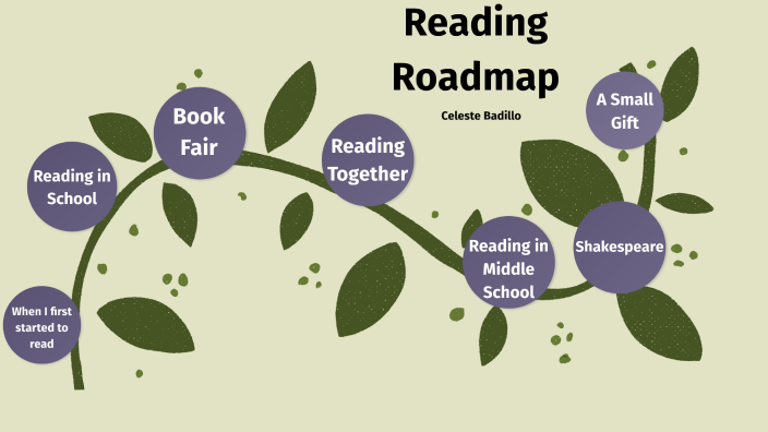 Reading Map by Celeste Badillo on Prezi