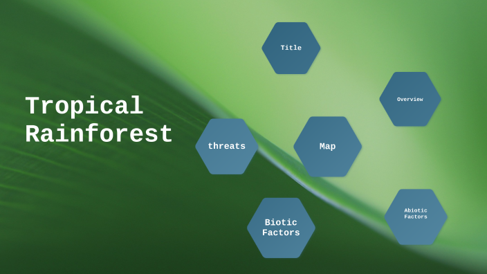 Biome Project by ROBERT MOSSING on Prezi