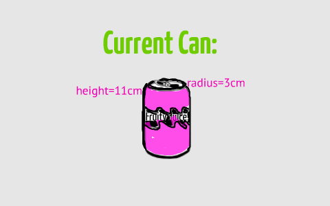 Math: Juice Box Challenge by angelica christiansen on Prezi
