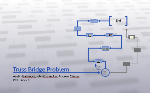 Truss Bridge Problem by Austin Gallimore on Prezi