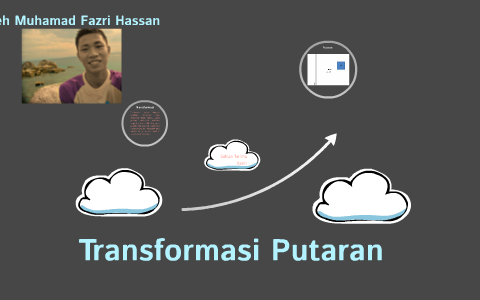 Transformasi Putaran by Fazri Hassan on Prezi