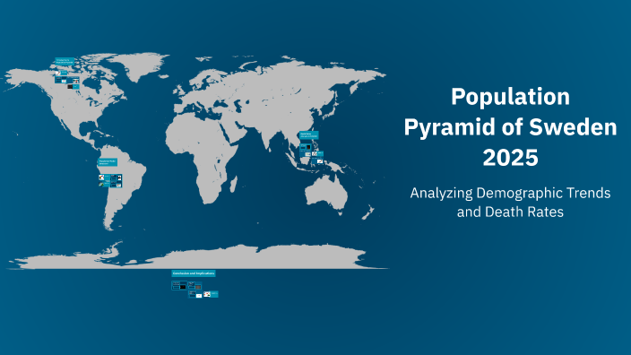 Population Pyramid of Sweden 2025 by Tahani F on Prezi