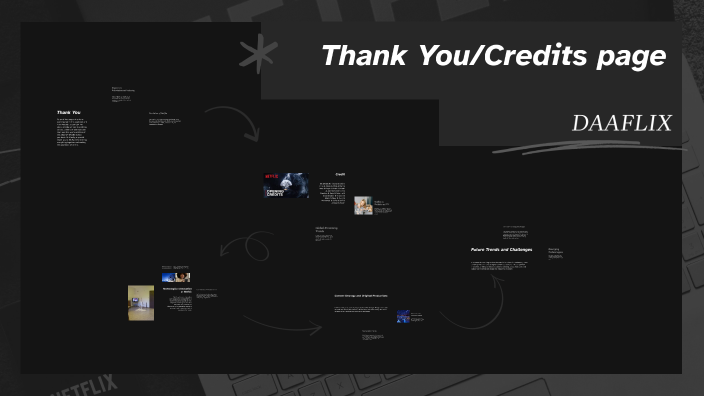 The Evolution of Streaming: A Case Study on Netflix by Ryan Assaf on Prezi