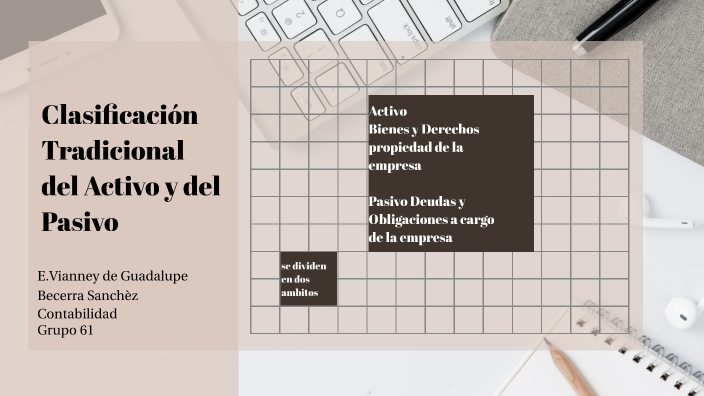 Clasificación Tradicional del Activo y Pasivo by Vianney Becerra Sanchèz on Prezi