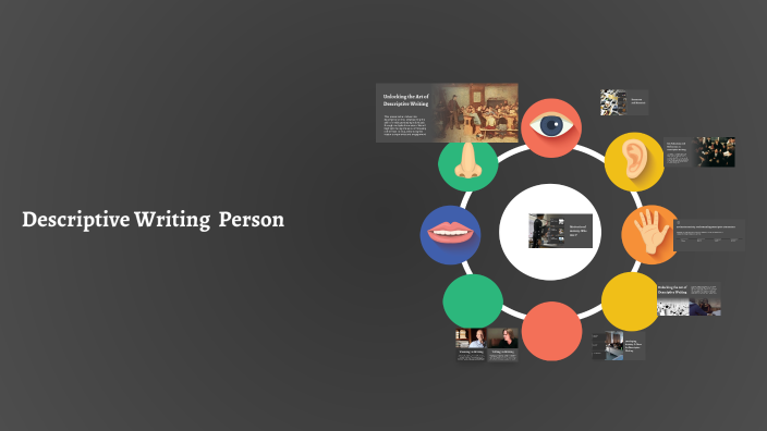 Descriptive Writing: Show, Don't Tell by Fatima Murtaza on Prezi