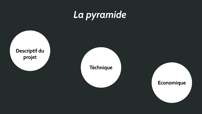 projet pyramide by chaima jlaiel on Prezi