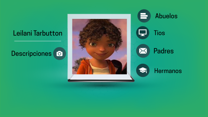 Family Tree by LEILANI TARBUTTON on Prezi