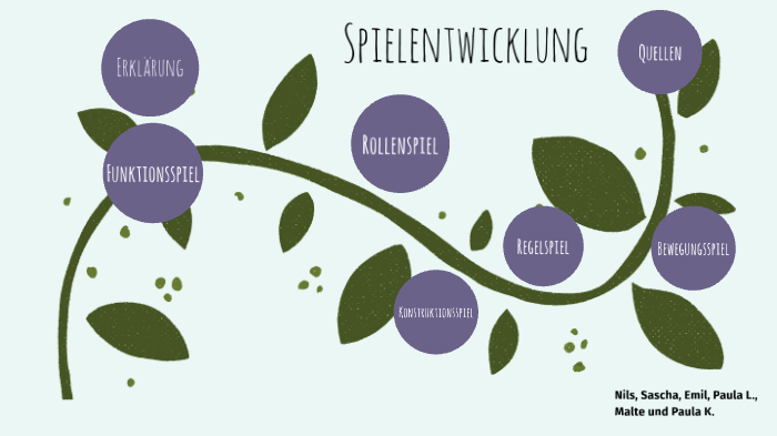 Spielentwicklung by Nils Schwonbeck on Prezi