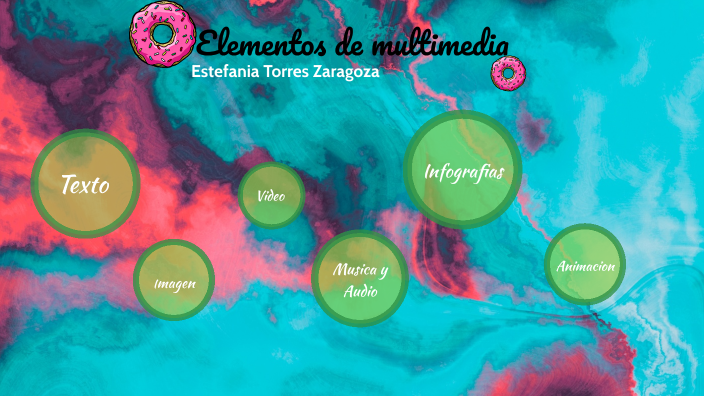 Elementos de multimedia by Estefanía Torres on Prezi