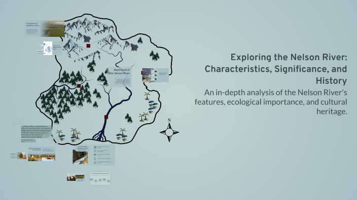 Exploring the Nelson River: Characteristics, Significance, and History ...