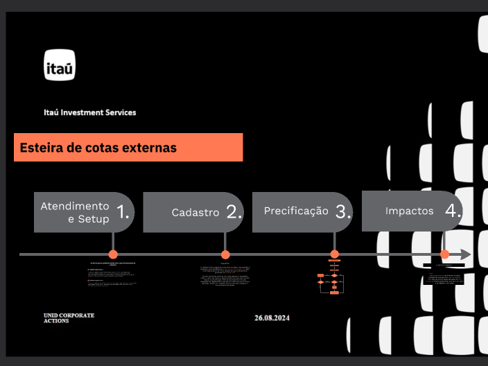 Esteira de cotas externas by Pedro Savella on Prezi