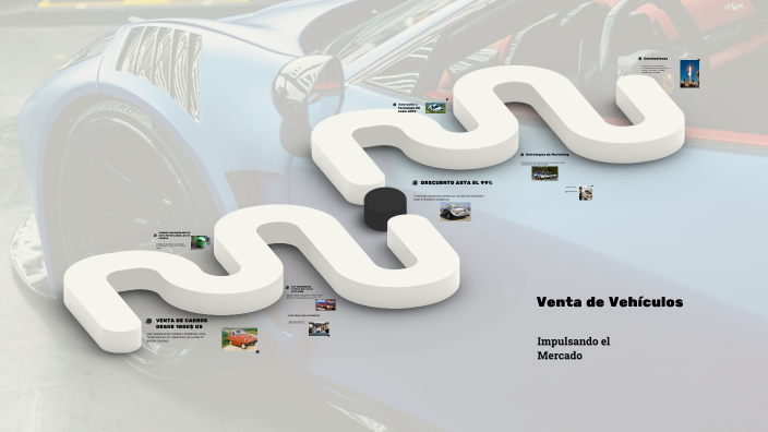 Ventas de Automóviles by abdiel neftali cano on Prezi