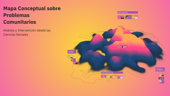 Mapa Conceptual sobre Problemas Comunitarios by Cristhian Acevedo on Prezi