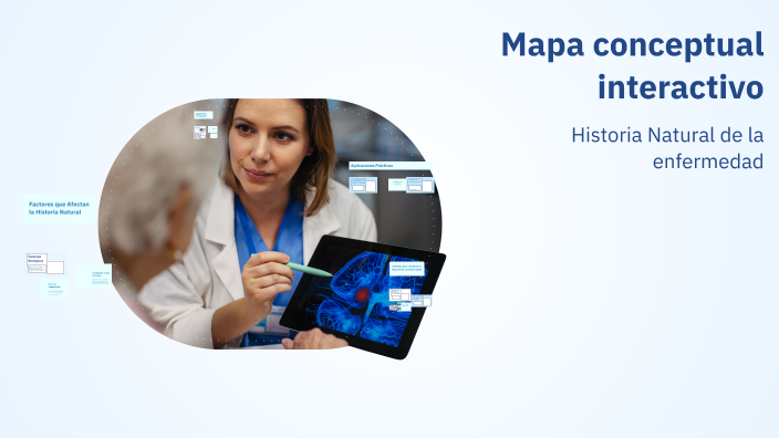 Mapa conceptual interactivo by Sonia Silva on Prezi