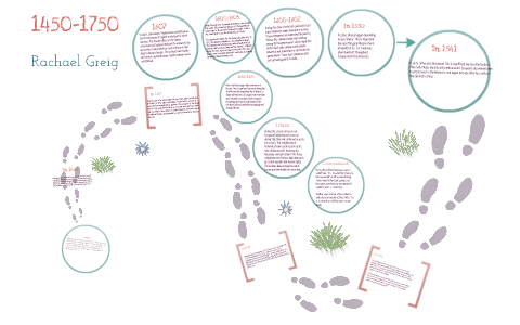 1450-1750 Timeline by Rachael Greig on Prezi