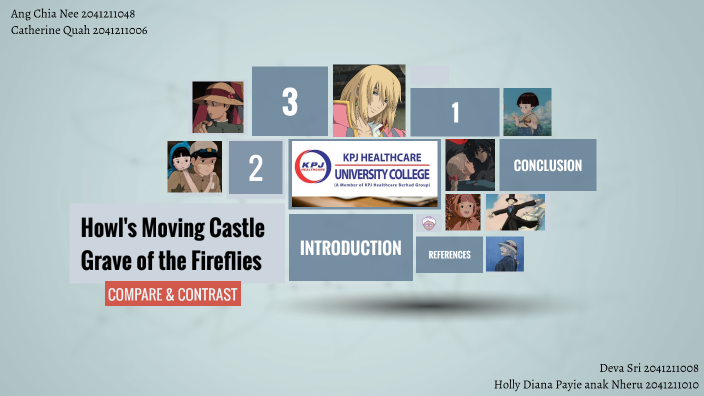 Howl's Moving Castle vs The Grave of the Fireflies by Catherine ...