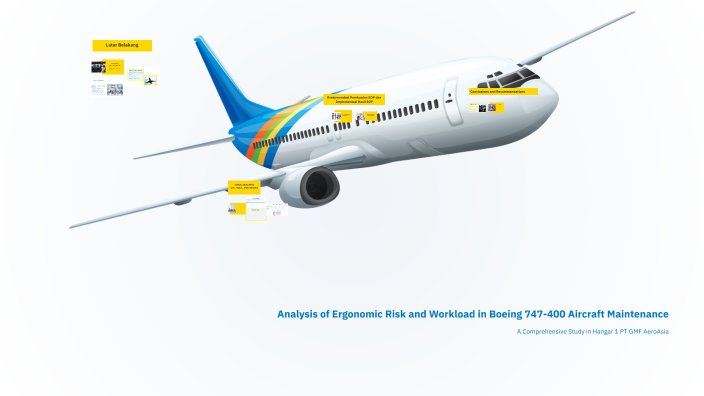 Analysis of Ergonomic Risk and Workload in Boeing 747-400 Aircraft ...