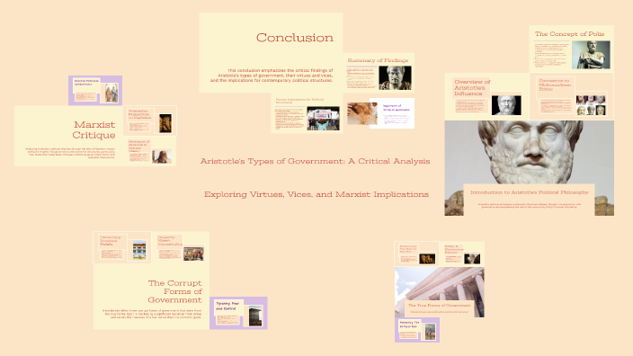 Aristotle's Types of Government: A Critical Analysis by Imani Cargill ...