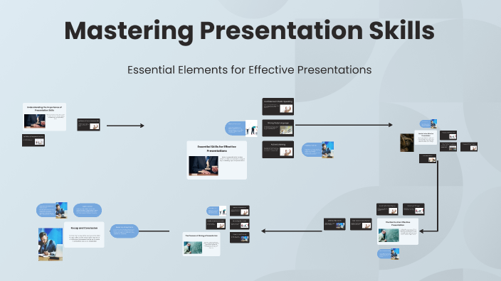 Mastering Presentation Skills by Murtaza Daudi on Prezi