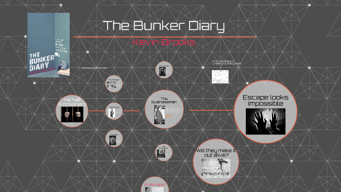 The Bunker Diary by Nathan Olterman on Prezi